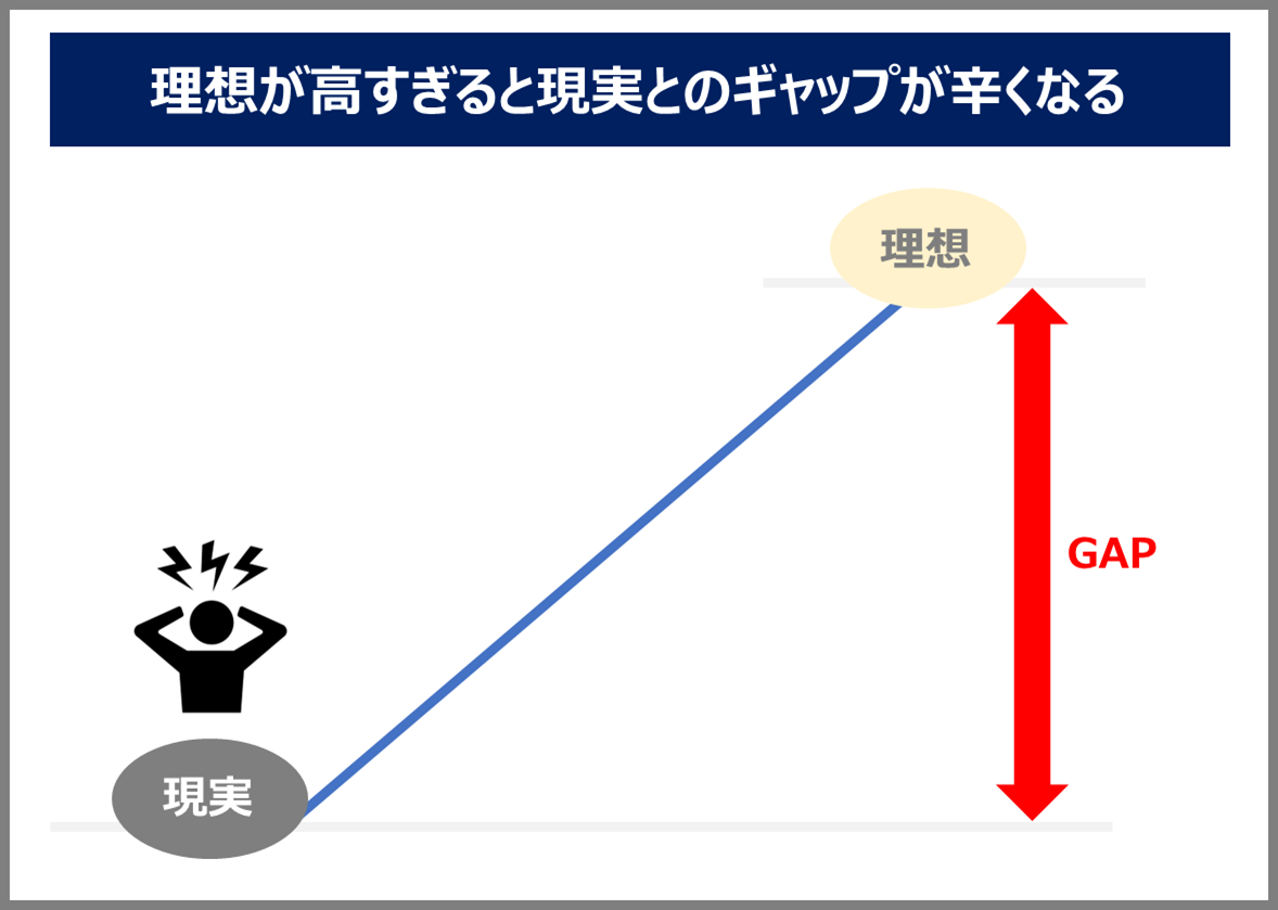 自分を好きになる方法を徹底解説!今から簡単に始められる6つの行動